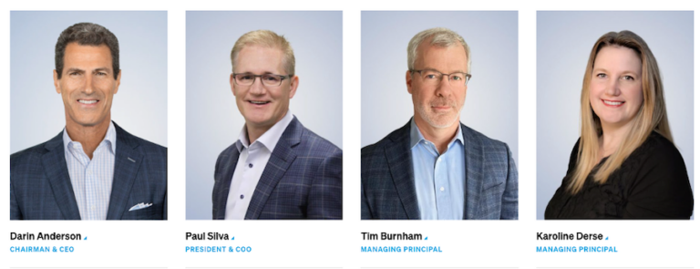 Executive Headshots: How to Plan, Costs, Examples & More